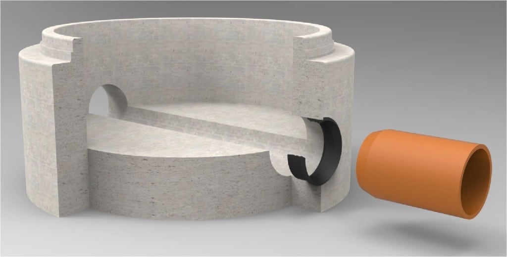 PVC Pipe Seals – Seals for PVC Pipes & Manholes & Ancillary Equipment ...